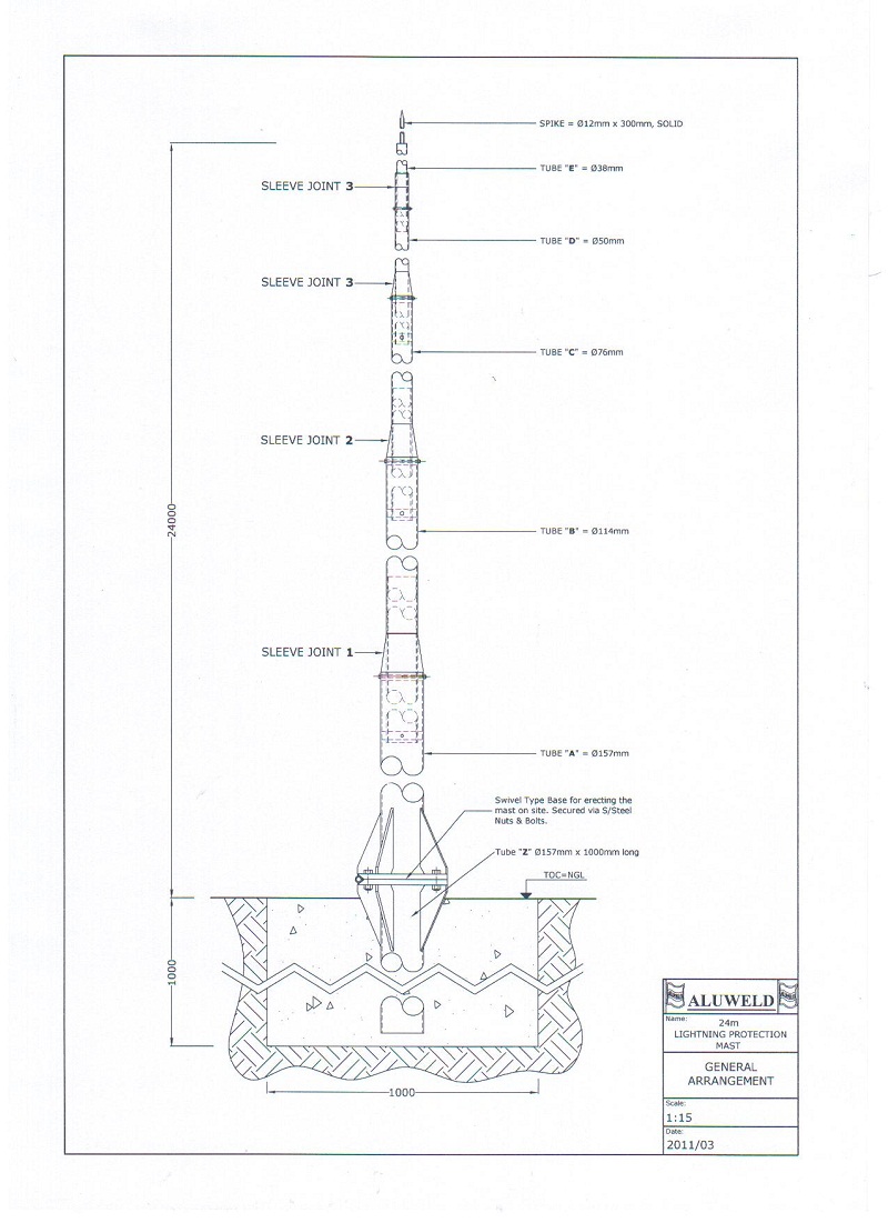 Lightning Protection Masts | Balustrades | Aluweld